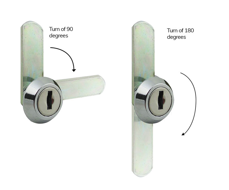 A Guide to Cam Locks